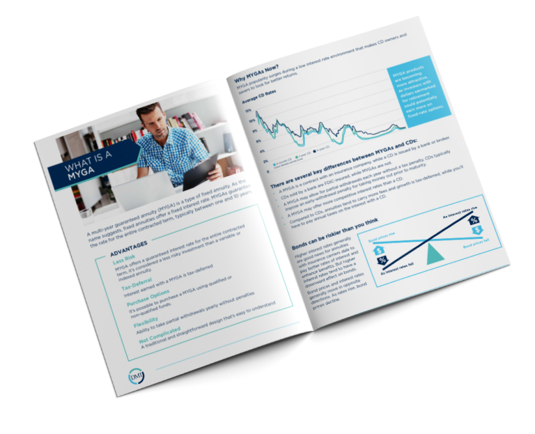 Financial Advisor Marketing & Websites | IMO | Case Design | DMI
